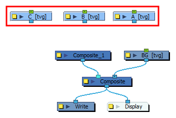 Node View Organization | Toon Boom Learn
